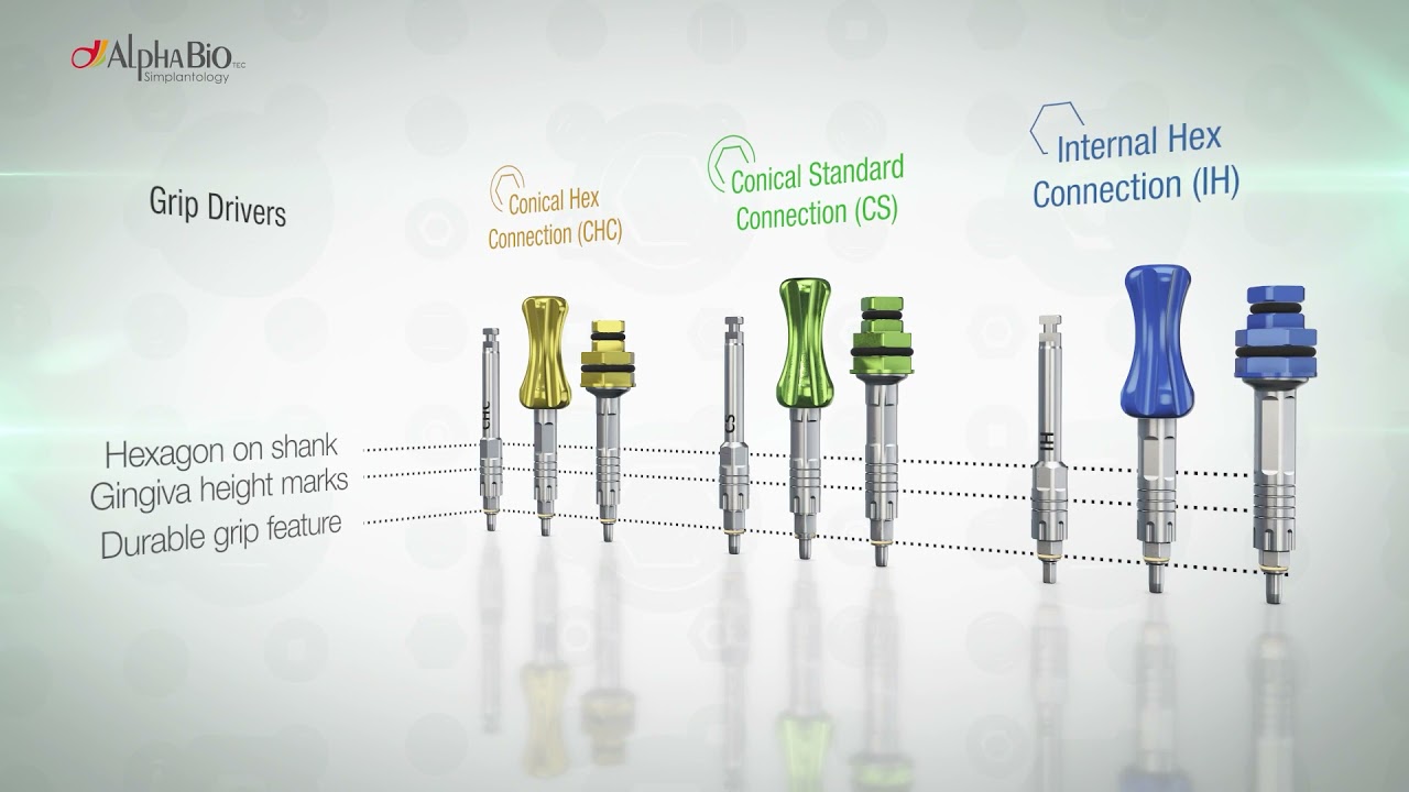 Grip Drivers | Alpha-Bio Tec - YouTube