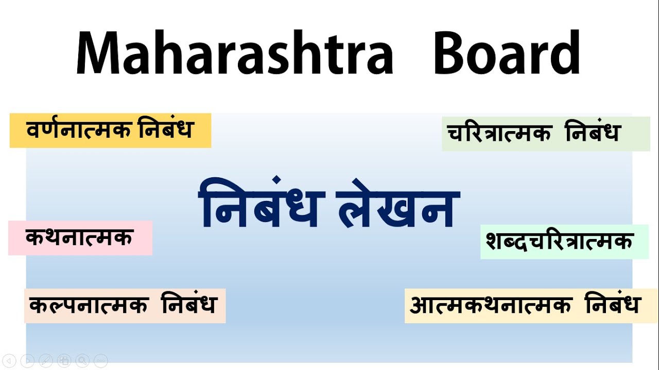 निबंध लेखन कसे करावे ? मराठीतून - भाग १ | How to write nibandh in ...