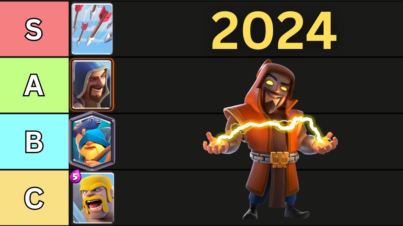 RANKING EVERY CLASH ROYALE CARD: August 2024 Edition - YouTube