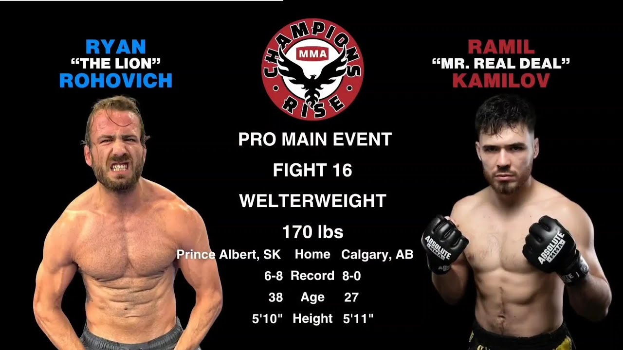 Ryan Rohovich vs. Ramil Kamilov - Champions Rise Fight Night - YouTube