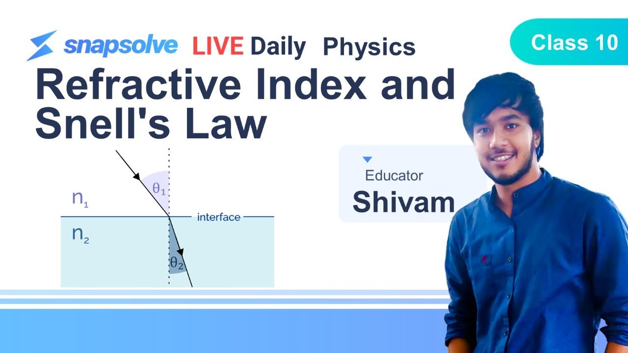 ⭕ Grade 10 | Physics | Refractive Index and Snell's Law - YouTube