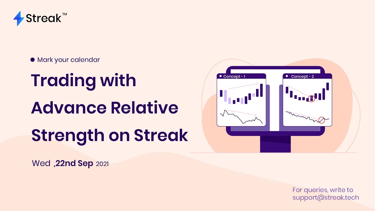 Trading with Advanced Relative Strength Concepts on Streak - YouTube