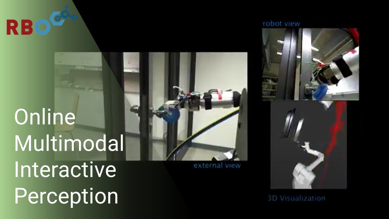 Cross Modal Interpretation Of Multi Modal Sensor Streams In Interactive