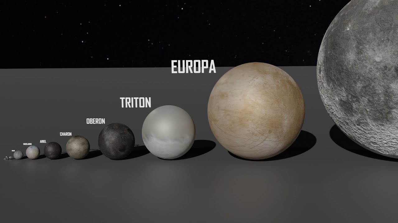 Moon Size Comparison | 3d Animation | Moon True Scale Comparison - YouTube