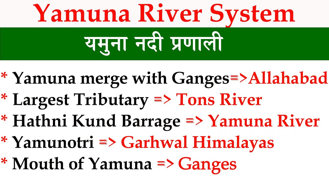 Yamuna River System MCQs l यमुना नदी प्रणाली l MCQ on Yamuna River ...