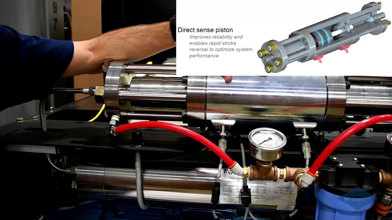 Echion Pump Overview by WARDJet - YouTube