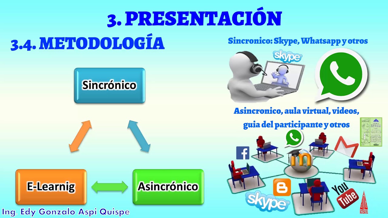 Presentación del curso PIPEPHASE NBI - YouTube