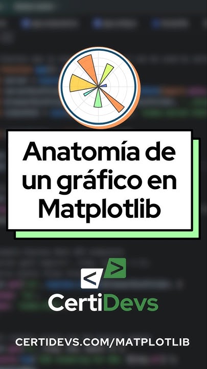 Visualización de datos gráficos y figuras con Python Matplotlib - YouTube