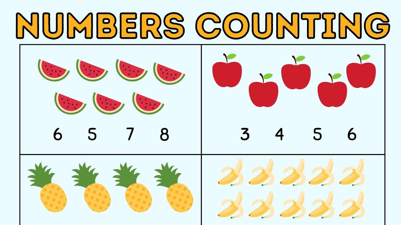 123 counting, numbers spelling.numbers song 1-20, one two three,123 ...