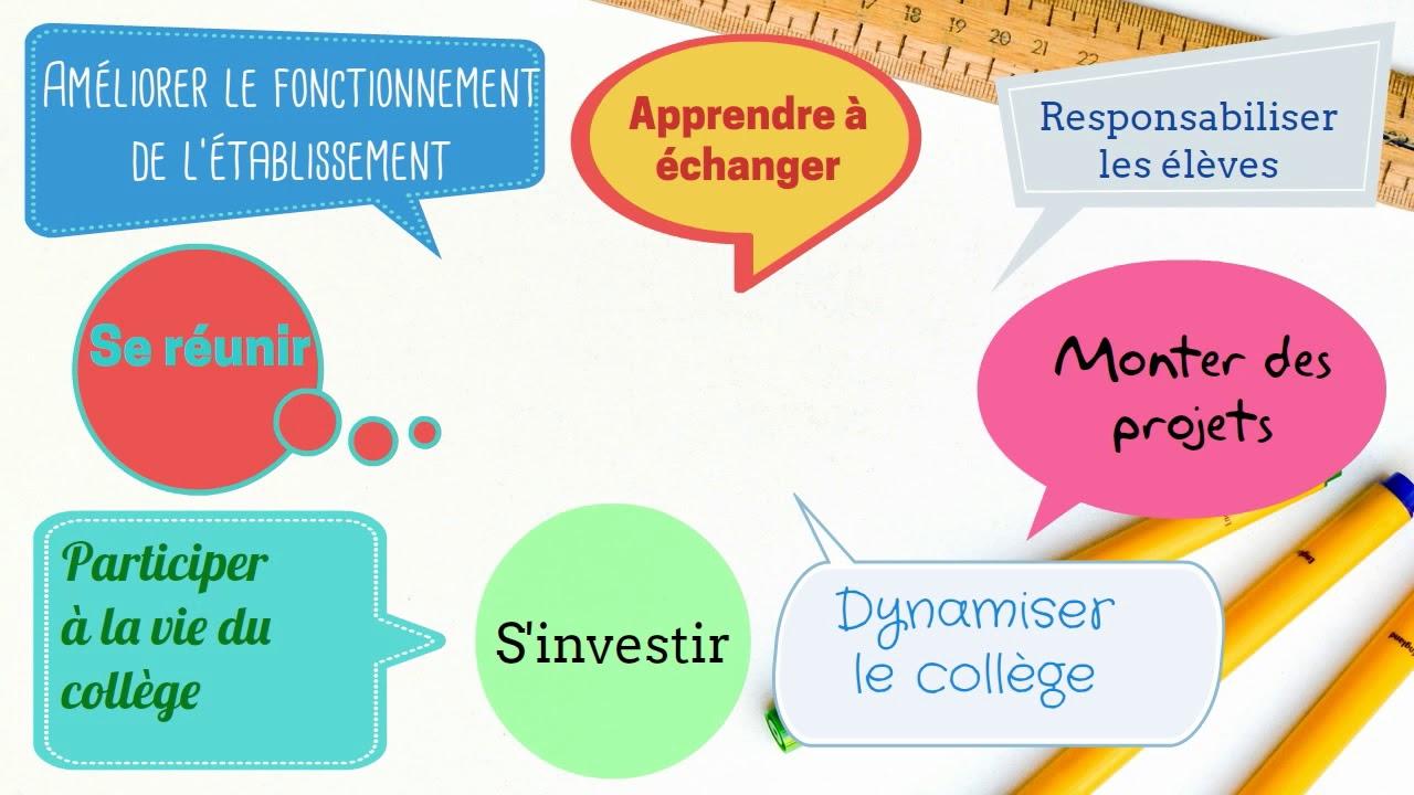 Conseils d'investissement pour débutants - a name for blog