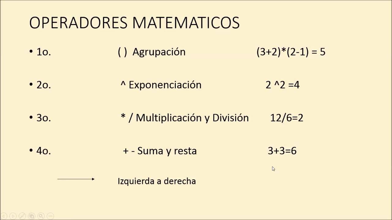 Jerarquía de operadores matemáticos, Mtra. Ma. Verónica A. Lara Andrade ...