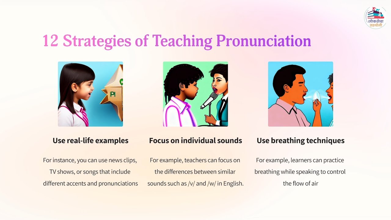 Teaching Pronunciation | Strategies | Techniques | Issue | Challenges ...
