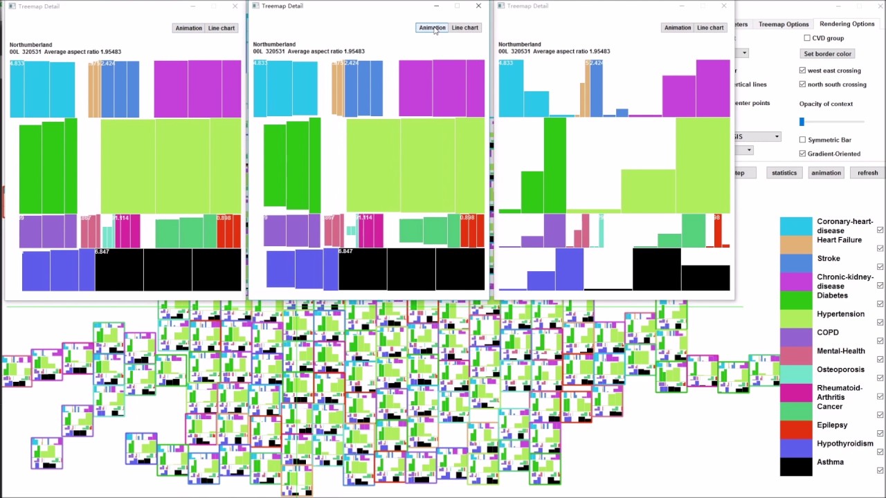 Time-oriented Cartographic Treemaps for Visualization of Public Health ...