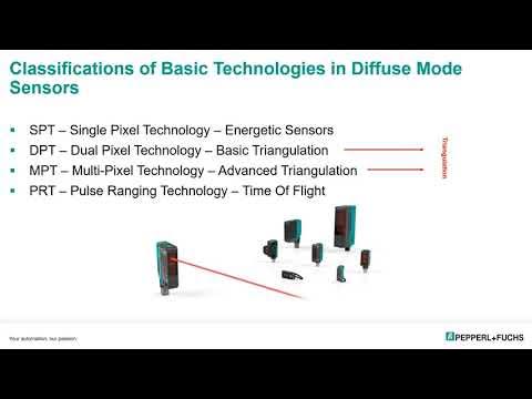 Learn about the Technologies of Diffuse Mode Sensors - YouTube