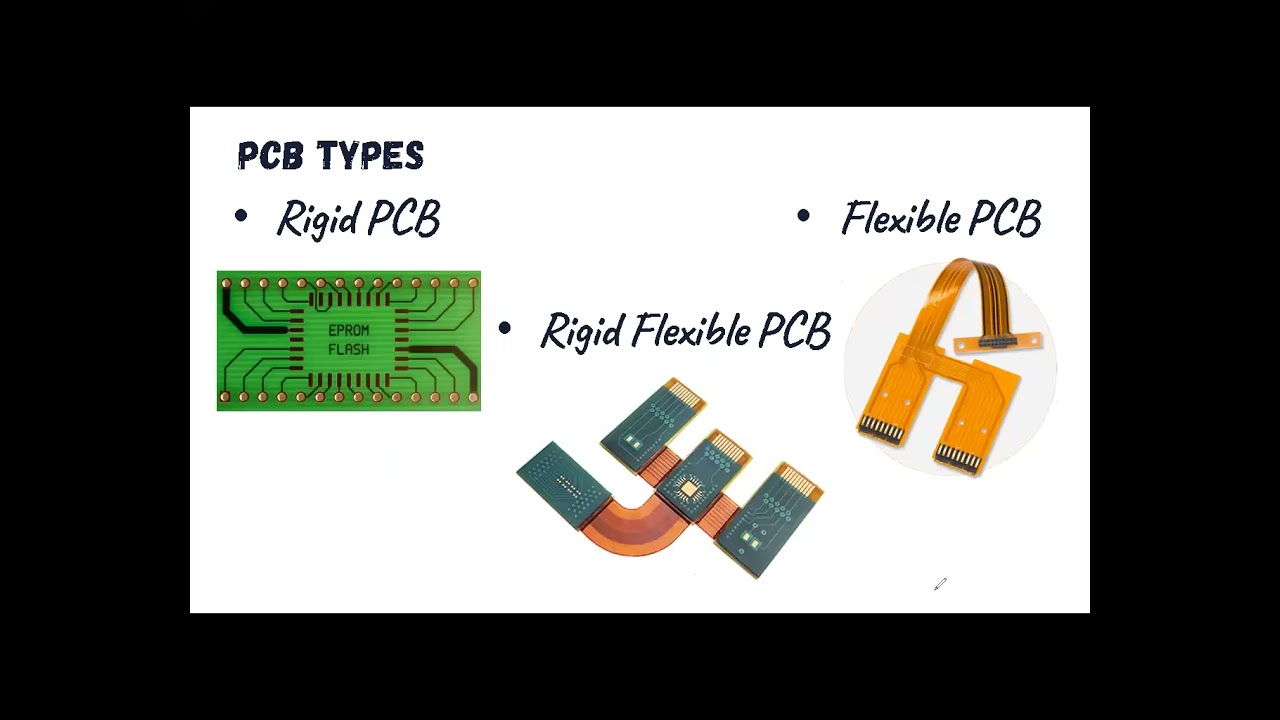 1- IEEE MSB Winter PCB Camp Session 1 part 1(PCB Design General Rules ...