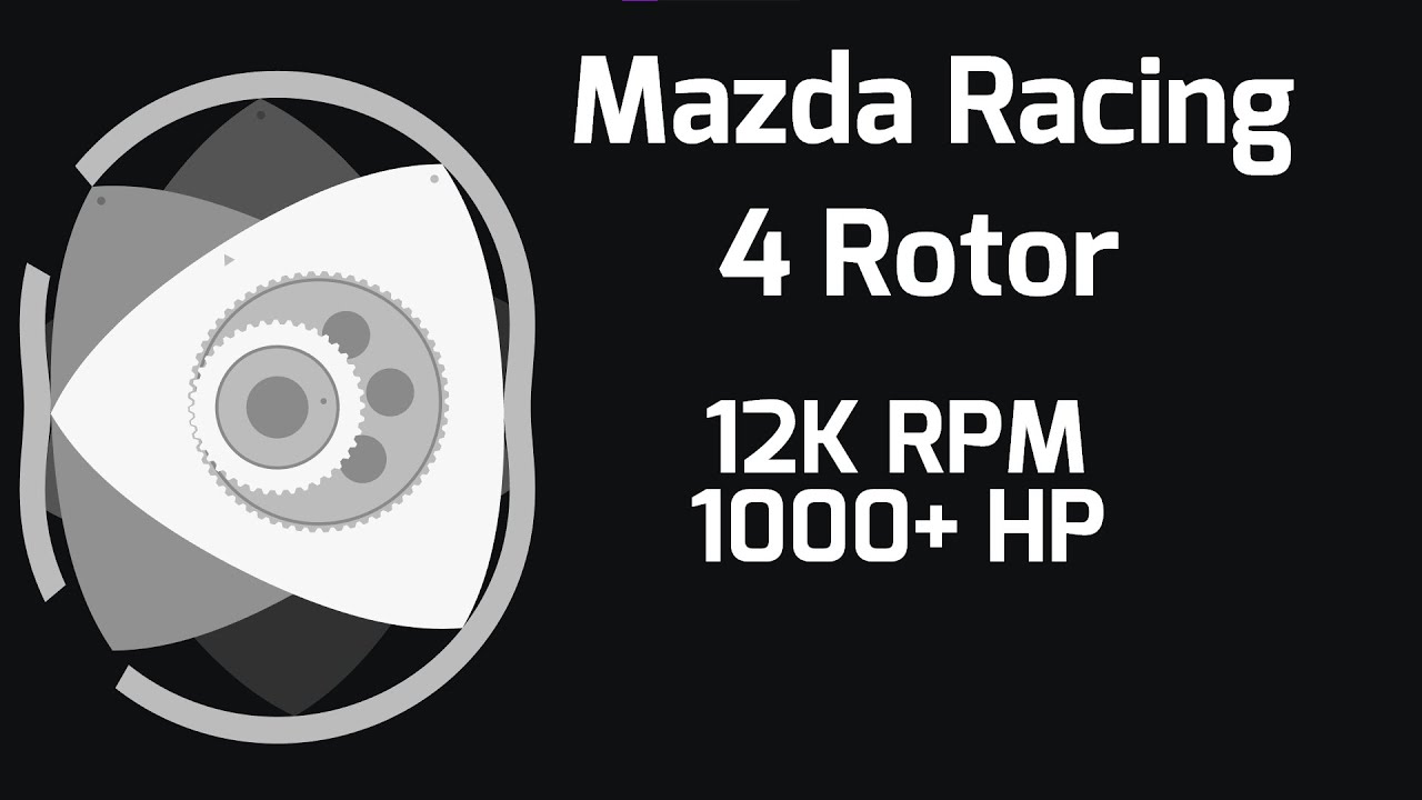 Engine Simulator | Mazda Racing 4 Rotor - YouTube