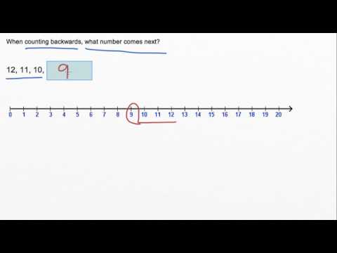 When counting backwards, what number comes next? 12, 11, 10, _ - YouTube