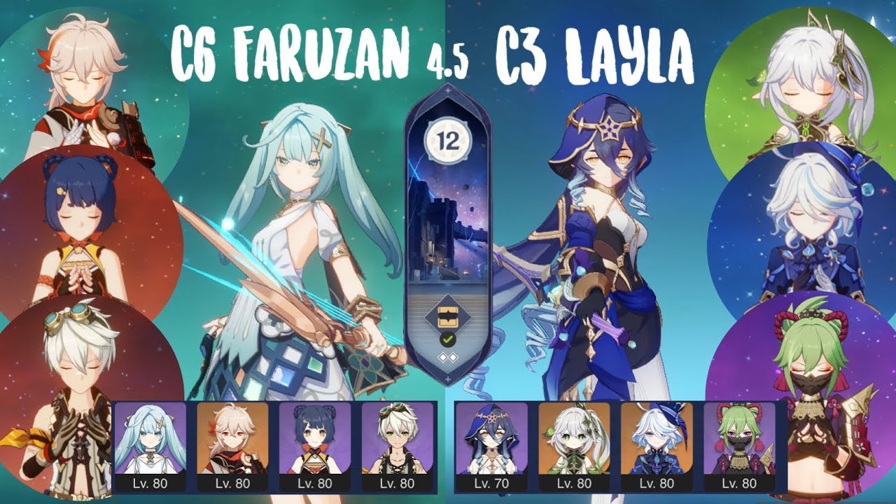 4.5 SPIRAL ABYSS | C6 Faruzan Double Pyro & C3 Layla Hyperfridge ...