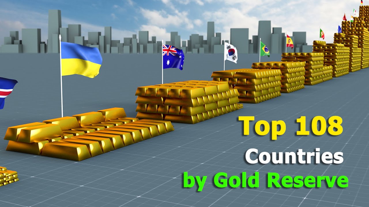 Gold reserves ranking by countries as of June 2023！ - YouTube