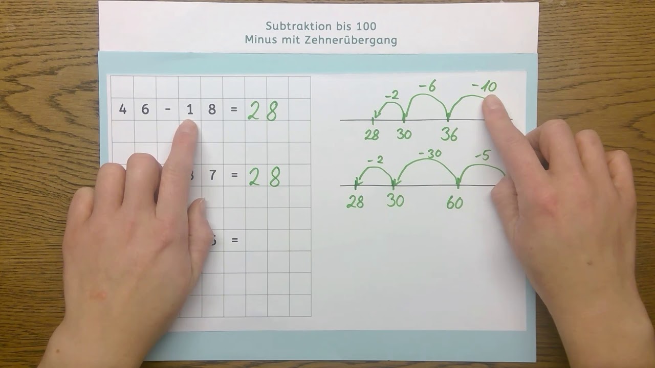 S.4: Subtraktion bis 100 mit Übergang - Teil 2 (Minus rechnen ...
