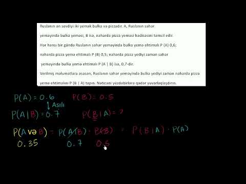 Şərtli ehtimalın hesablanması