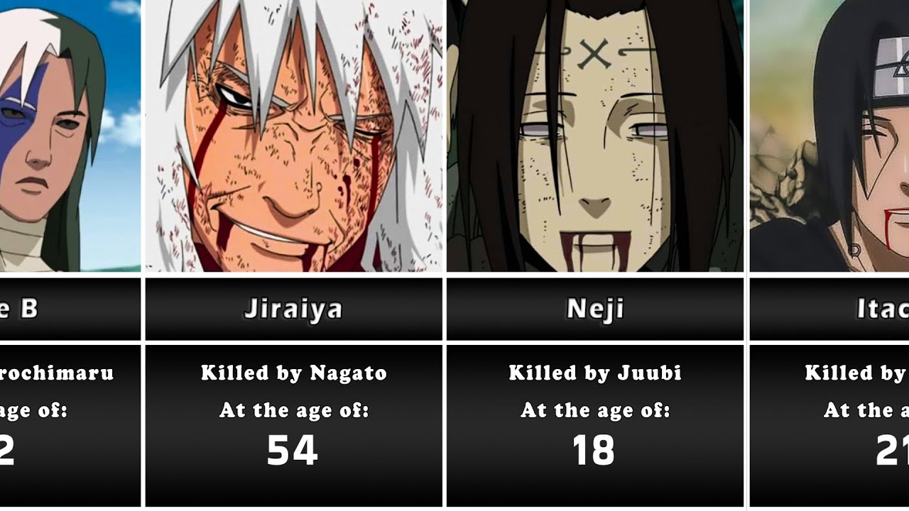 DEATH AGES AND CAUSES of NARUTO CHARACTERS - YouTube