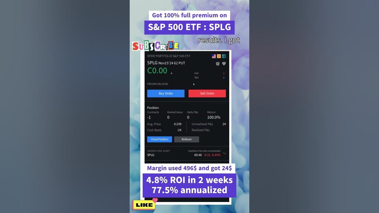 How I Earned $24 Premium Selling SPLG ETF Put Options - Simple Options Trading Strategy ...