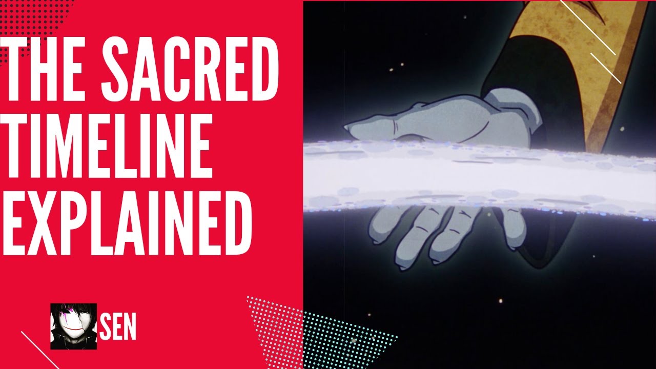 What is The Sacred Timeline From Loki | Kind of Messes Up The MCU - YouTube