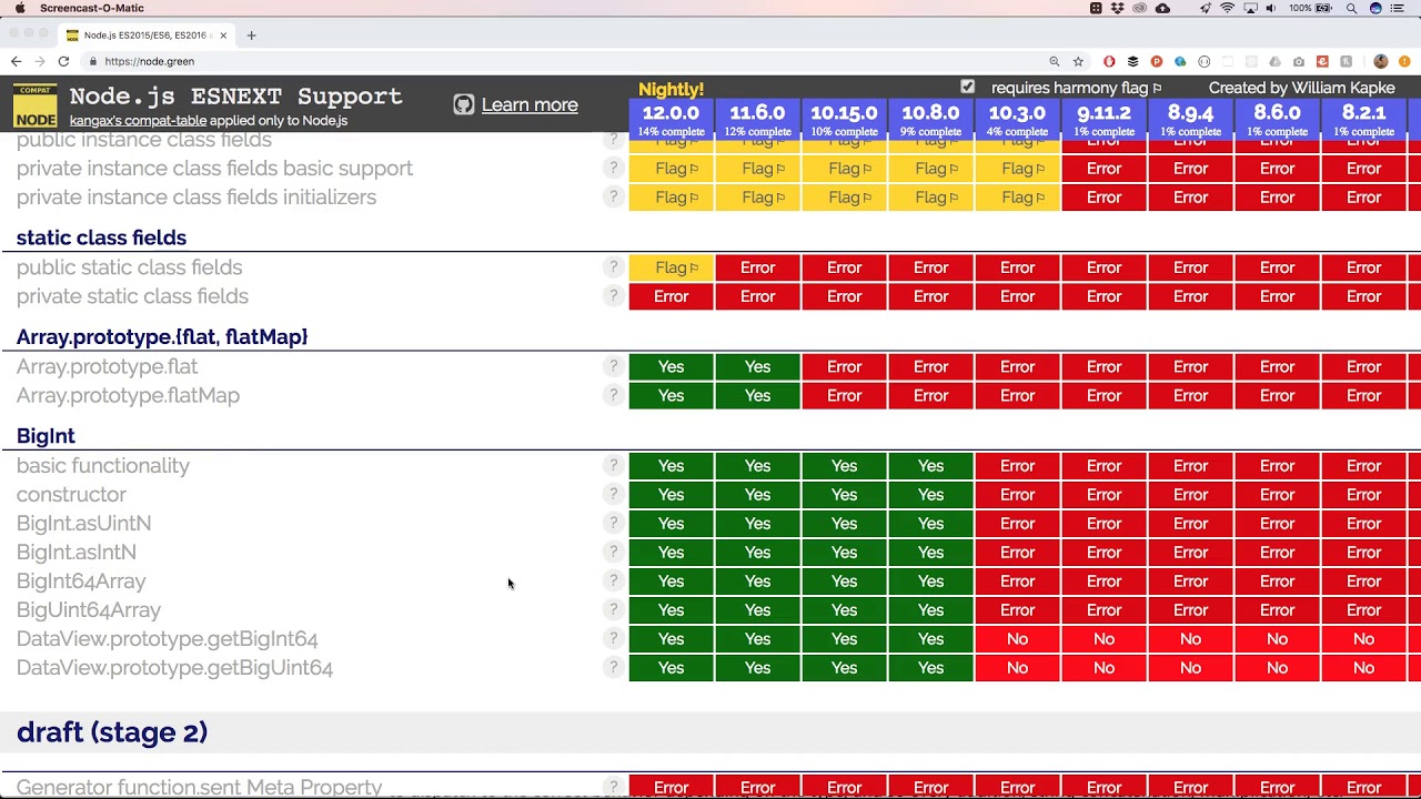Typescript Bigint typescript Bigint typescript-bigint-typescript-bigint