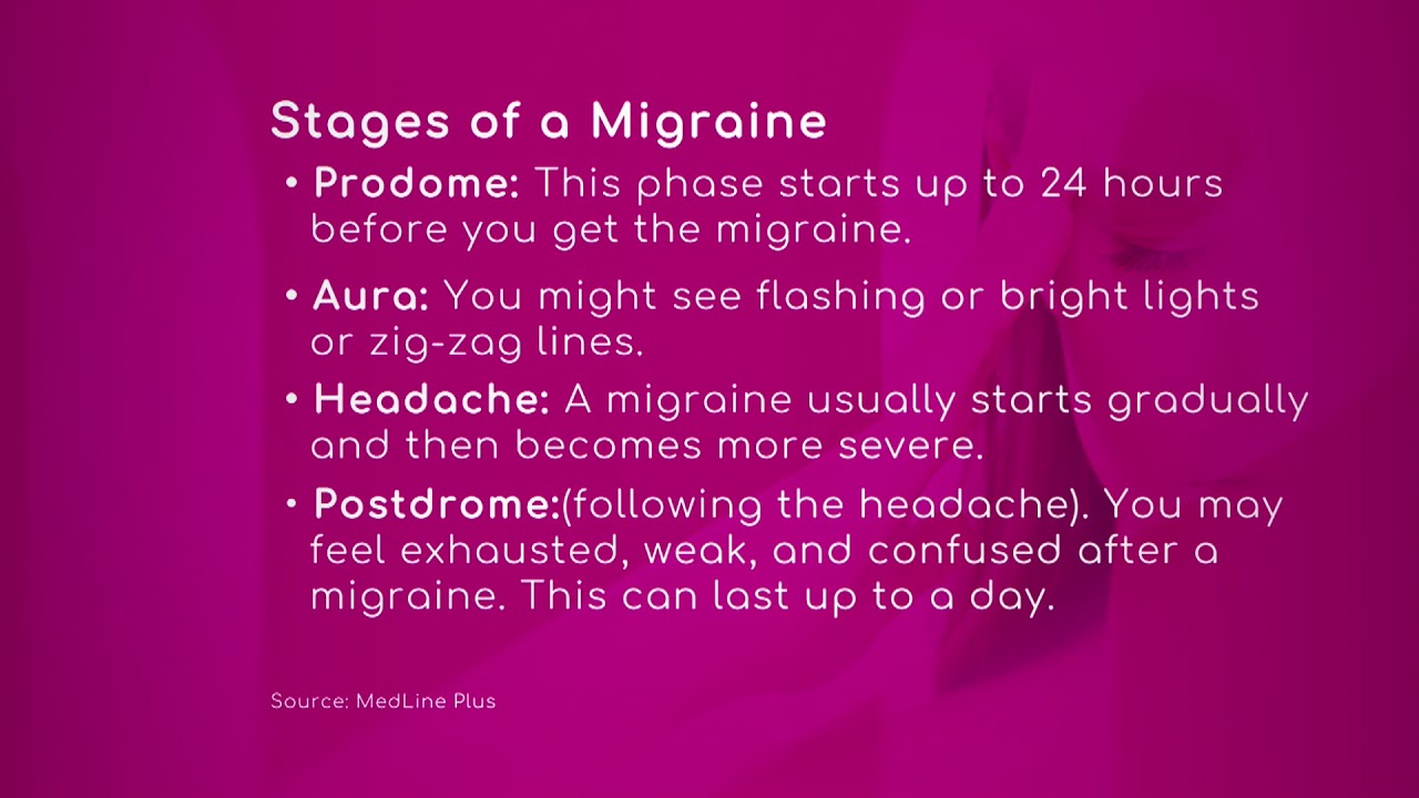 Stages Of A Migraine Youtube