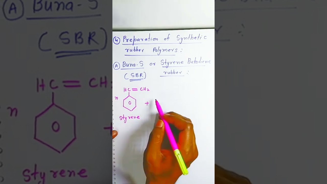 Preparation of Styrene-butadiene rubber (Buna-S) - YouTube
