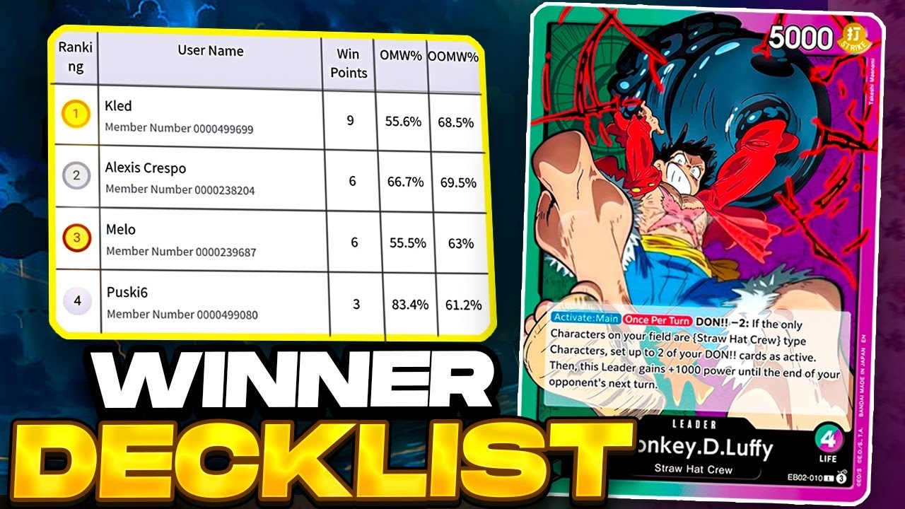 LUFFY GP OP-12 DECKLIST WINNER | ONE PIECE TCG - YouTube