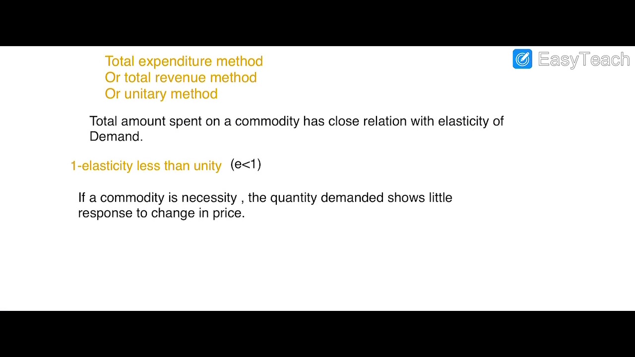 Total Expenditure Method YouTube total-expenditure-method-youtube