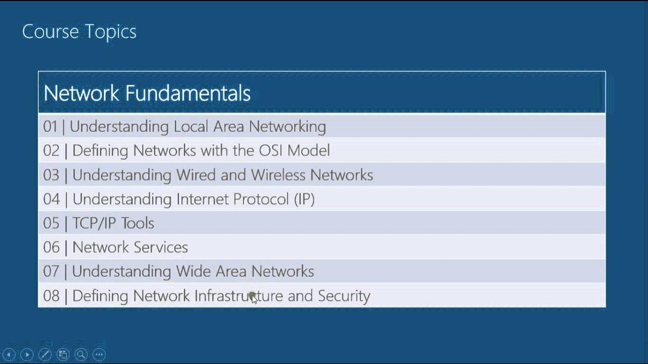 02 Exam Prep: MTA 98-366: Networking Fundamentals: Overview - YouTube
