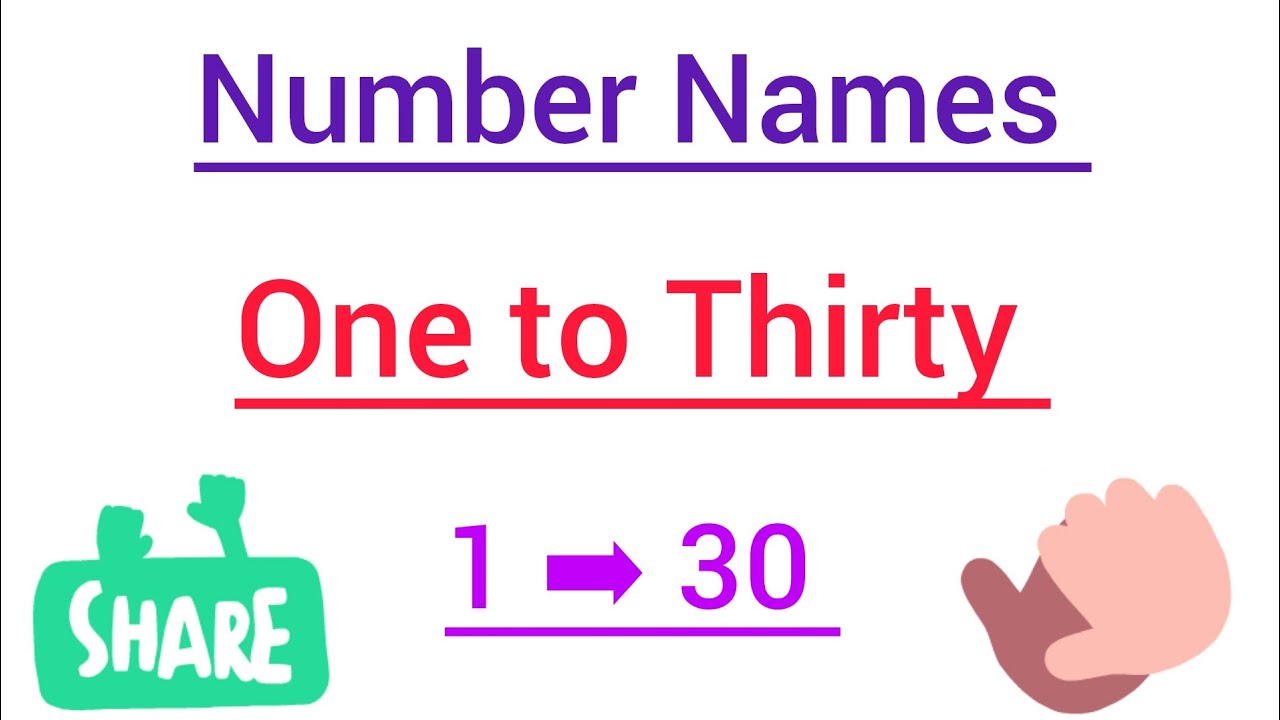 One to Thirty number names l One to Thirty number spelling l one to ...