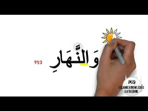 Alphabets shamsiya and qamariya (sun letters and moon letters) - YouTube
