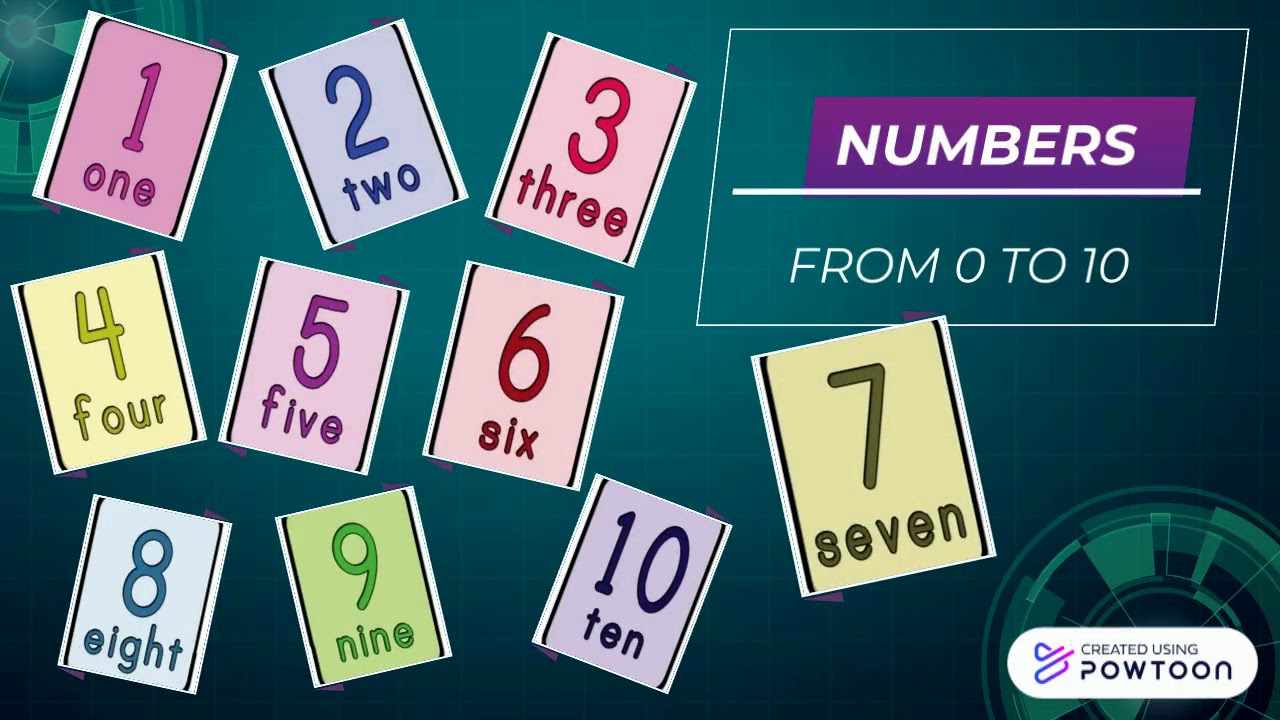 Mission Impossible NUMBERS 0-100 - YouTube