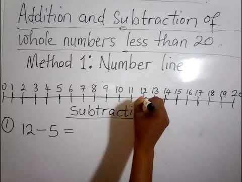 Addition and Subtraction of Whole Numbers less than 20 Grades 1 & 2 ...