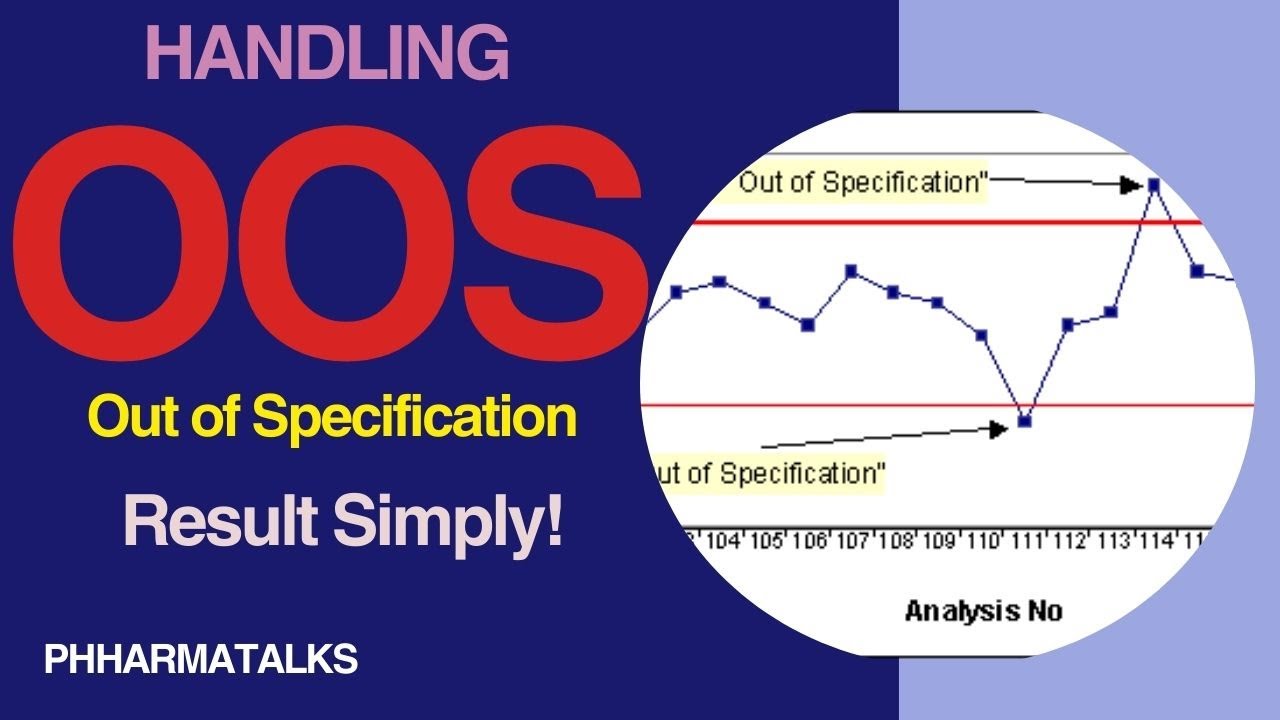 Handling OOS Results Step-by-Step (FDA & GMP Compliant Guide) - YouTube
