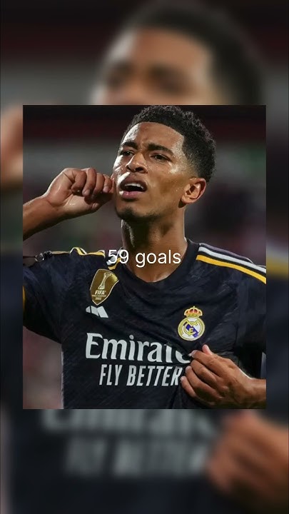 2024 Ballon Dor Contender 😃😃😃😃😀😀😀😄😄😄😀😃😆😄😄😄😃🙂 Youtube