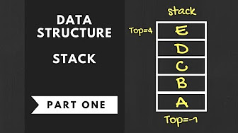 هياكل البيانات 1 - YouTube