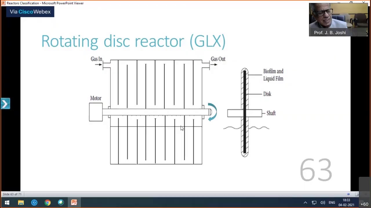 Design of Multiphase Reactors / Contactors - Lecture 2 - YouTube
