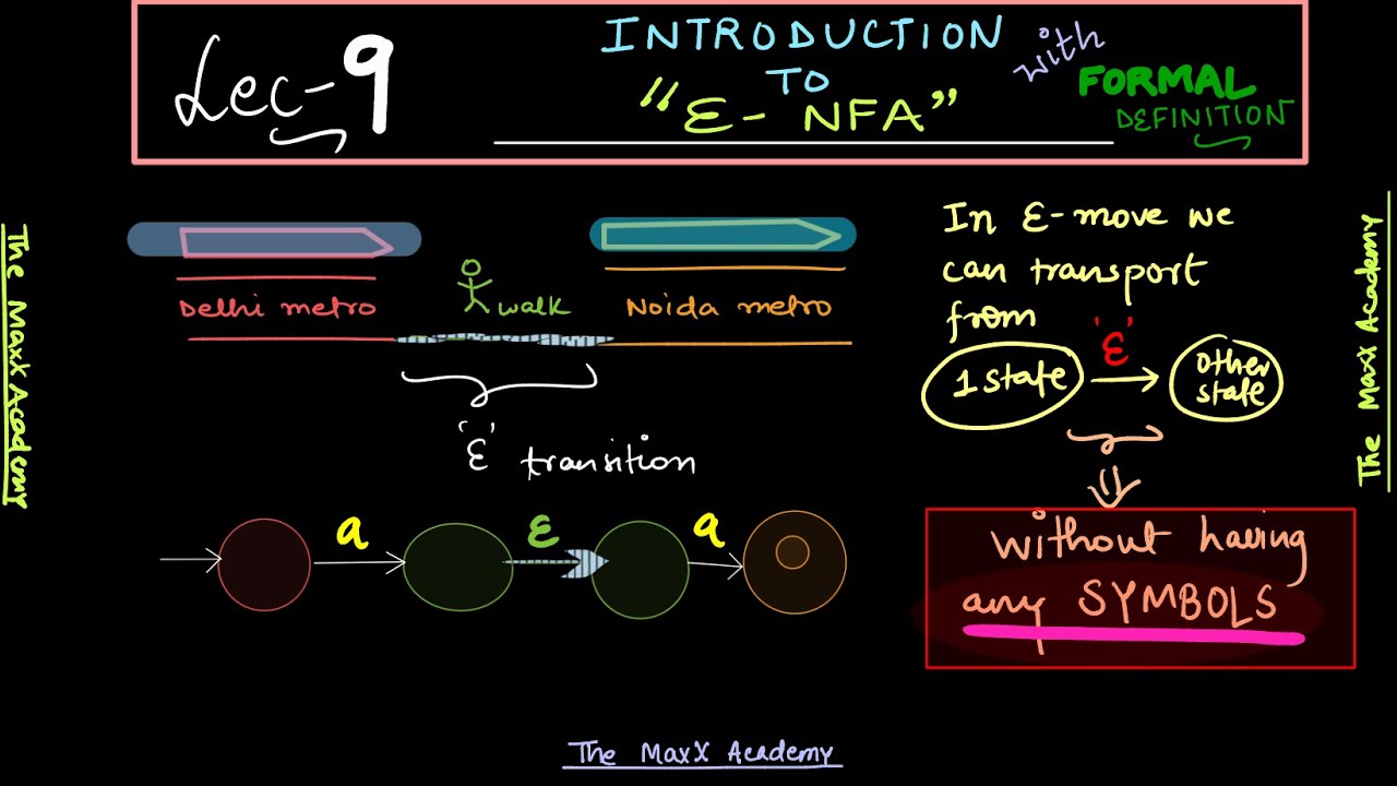 L-9: Introduction To ε-NFA (Epsilon-NFA) with Formal Definition ...