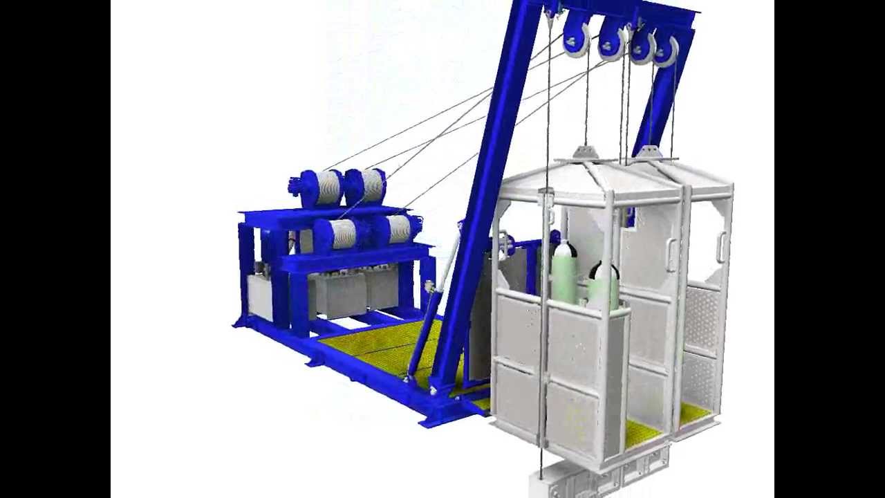 SMP Twin Basket Launch & Recovery System (LARS) - YouTube