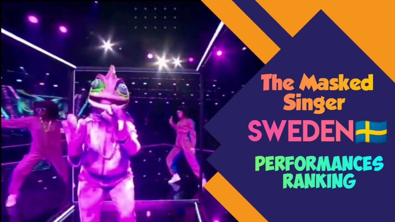 S4 E1 - Performances Ranking | The Masked Singer Sweden - YouTube