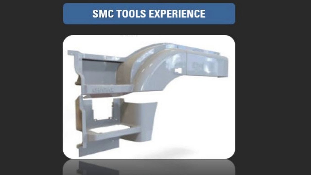 SMC Tools - YouTube