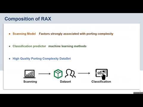RAX: An Automated Tool for Assessing SoftwarePorting Complexity on RISC-V - YouTube
