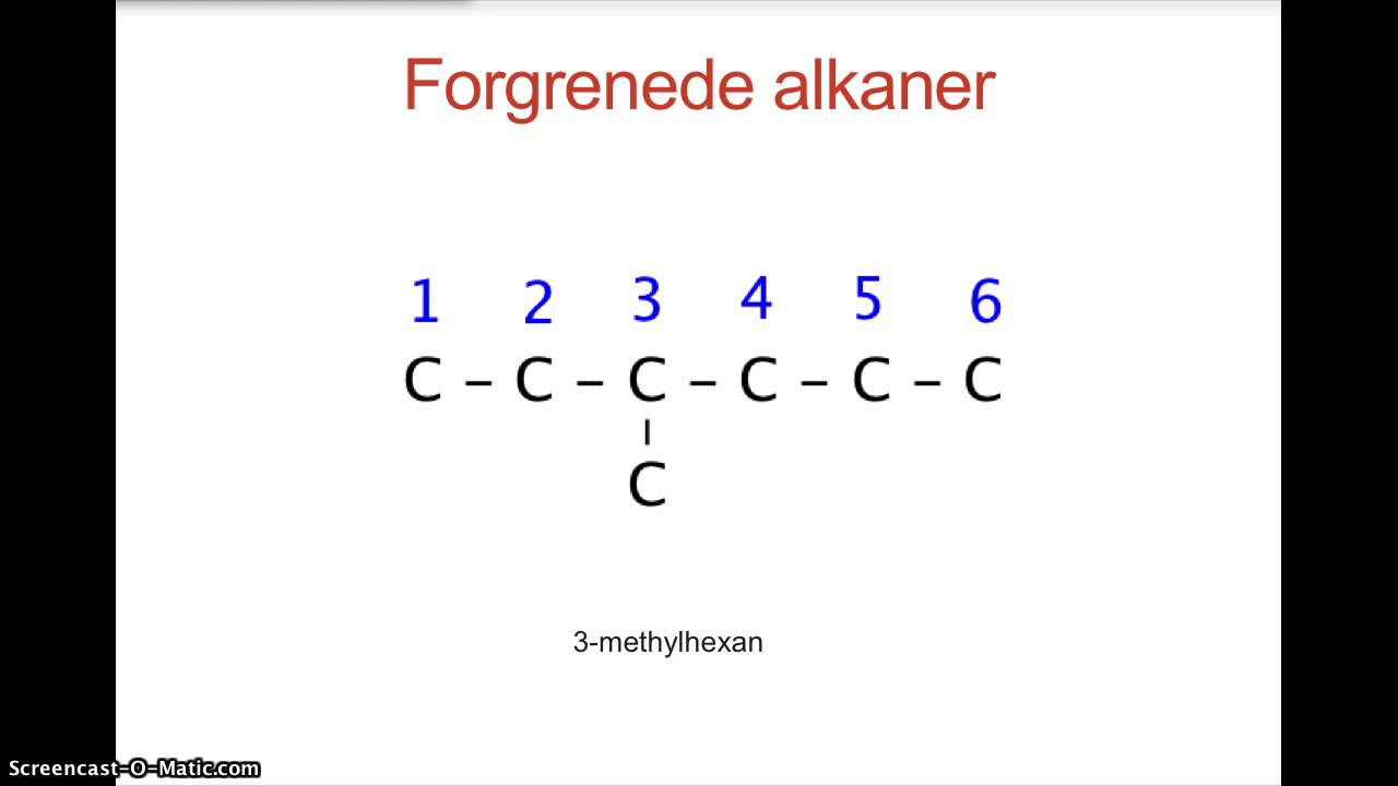 Navngivning af alkaner - YouTube