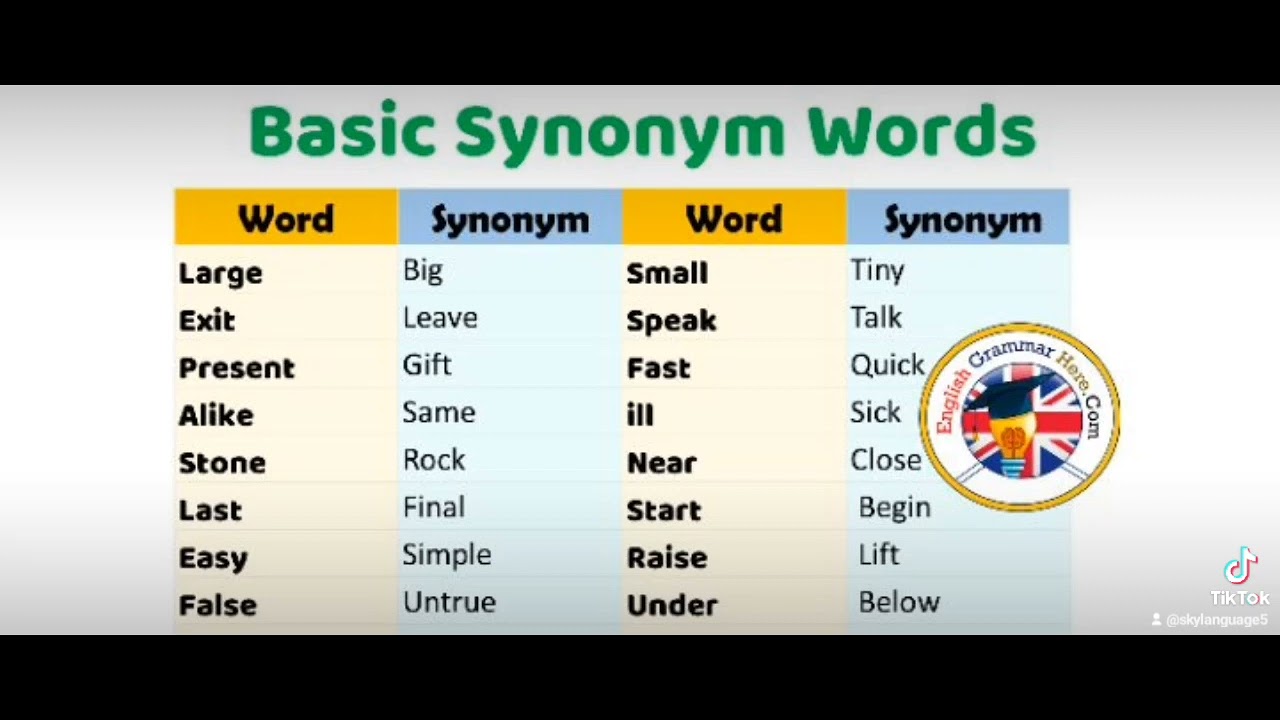 English synonyms - YouTube