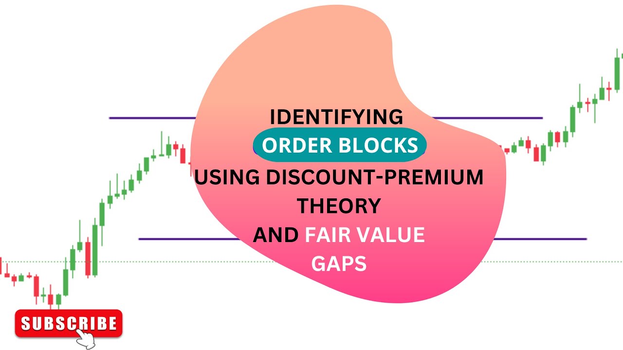INSTITUTIONAL TRADING || Identifying Order Blocks using Premium ...
